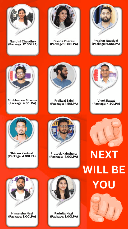 dsom2 – Digital Marketing Stories